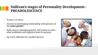 Interpersonal theory in Psychiatric Nursing | PPTX