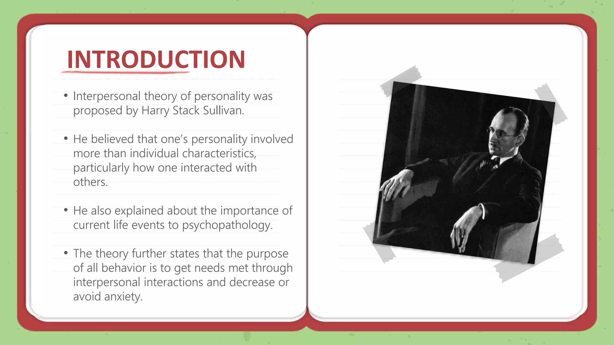 Interpersonal Theory by Sullivan | Juhin J | PDF