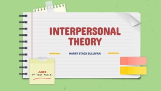 Interpersonal Theory by Sullivan | Juhin J | PDF