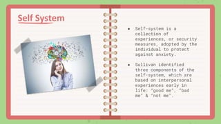 Interpersonal Theory by Sullivan | Juhin J | PDF