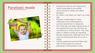 Interpersonal Theory by Sullivan | Juhin J | PDF