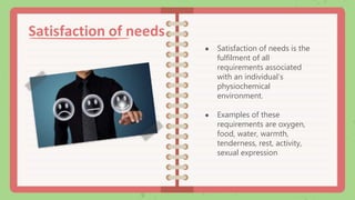 Interpersonal Theory by Sullivan | Juhin J | PDF