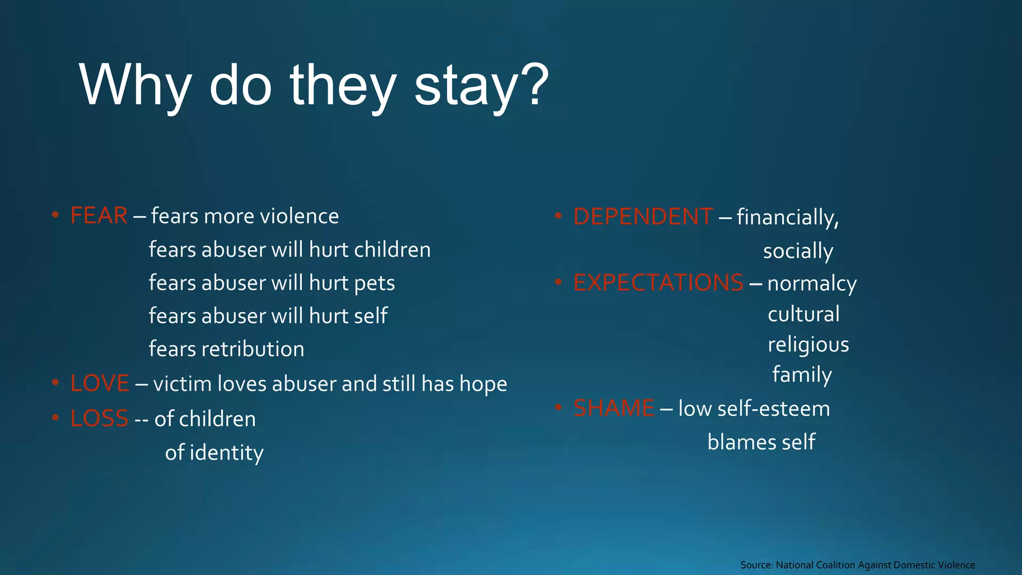 Interpersonal Violence 2020