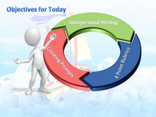 Interpersonal writing collaboration v3 | PPTX