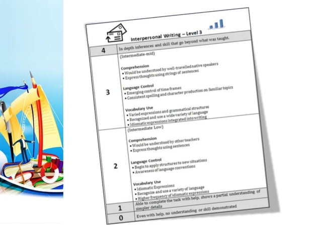 Interpersonal writing collaboration v3 | PPTX