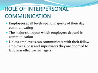 Interpesonal communication ppt | PPTX