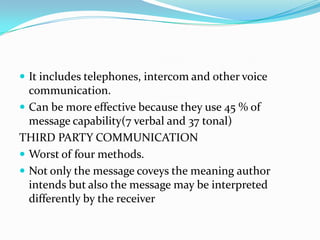 Interpesonal communication ppt | PPTX