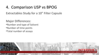 So Many Solvents, So Little Time | PPT