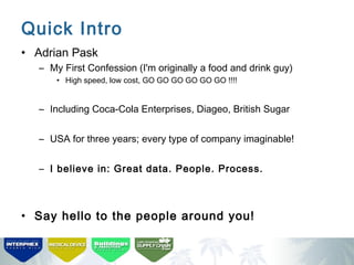 Creating Sustainable Performance Improvement: Interphex 2013 | PPT