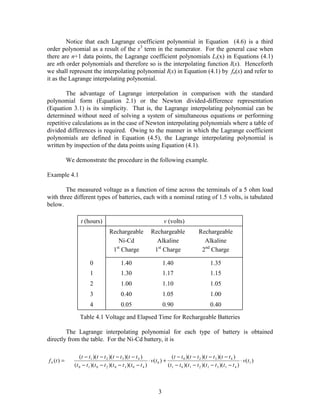 Interp lagrange | PDF
