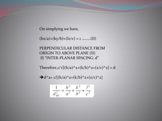 interplanar spacing.pptx