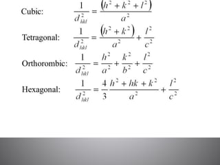 interplanar spacing.pptx