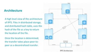 Interplanetary File System.pptx | Computer Networking | Computing