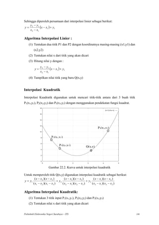 Interpolasi | PDF