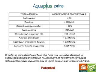 Interplast AquaPlus Prins προμονωμένη σωλήνα PPR | PDF
