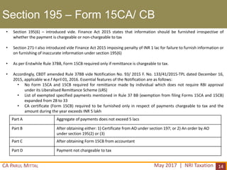 Interplay of NRI tax and section 195 | PDF