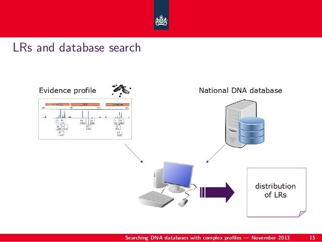 Searching DNA databases with complex DNA profiles: the SmartRank pr…