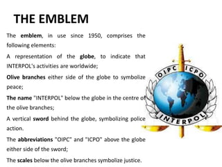 INTERPOL | PPTX | Law