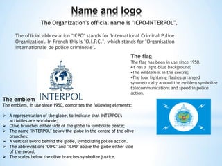 Interpol | PDF