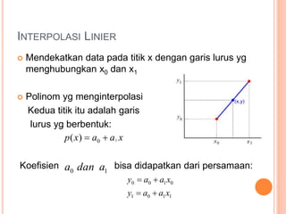 Interpolasi | PPTX