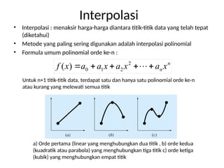 Interpolasi metode numerik matematika.pptx