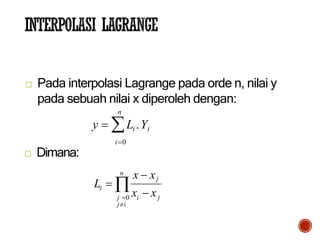 INTERPOLASI_2324.oooooooooooooo0000000000 | PDF