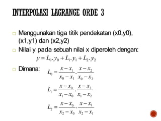 INTERPOLASI_2324.oooooooooooooo0000000000 | PDF