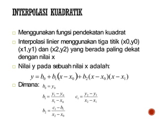 INTERPOLASI_2324.oooooooooooooo0000000000 | PDF