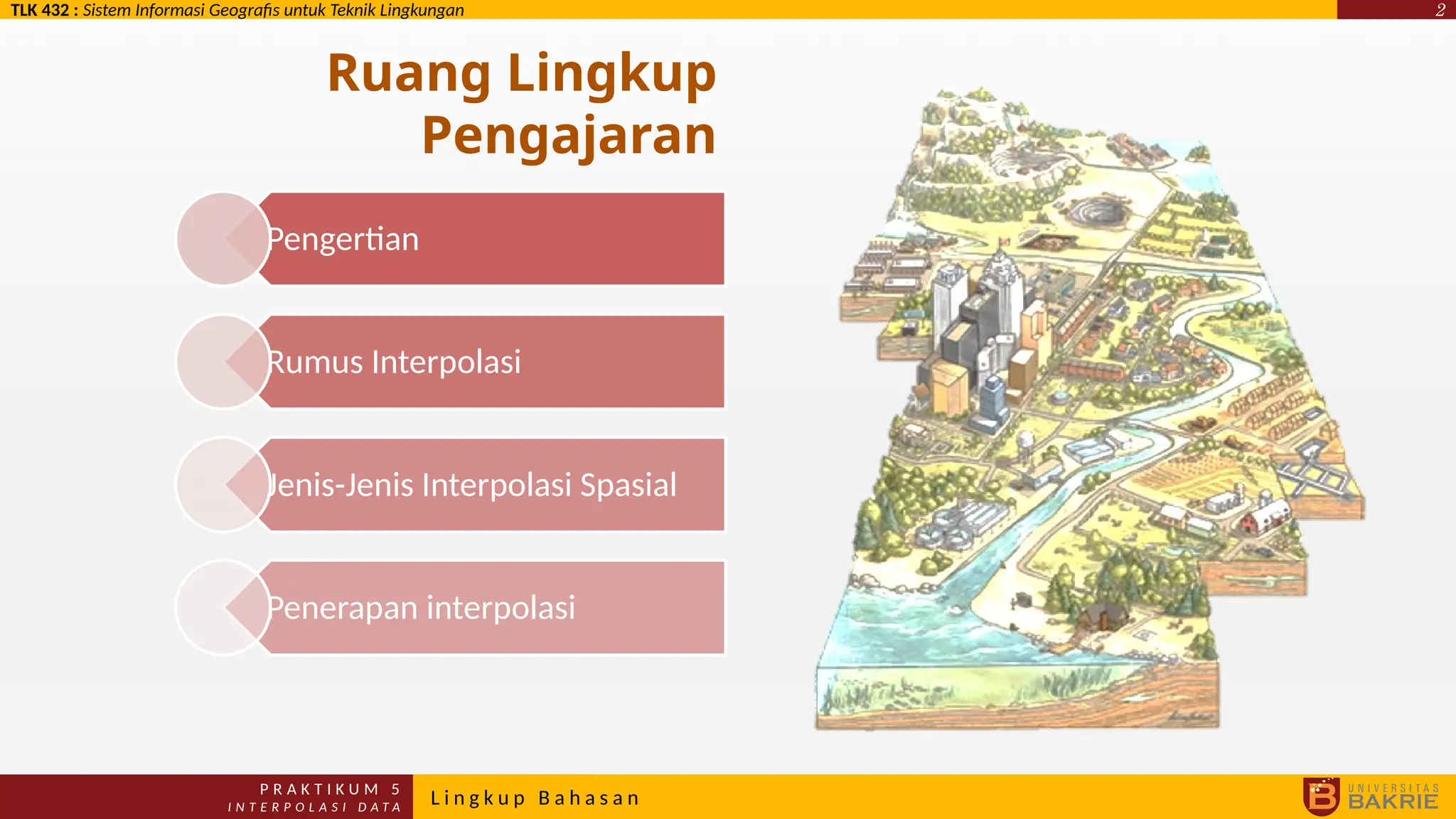Interpolasi data spasial menggunakan software pemetaan.pptx