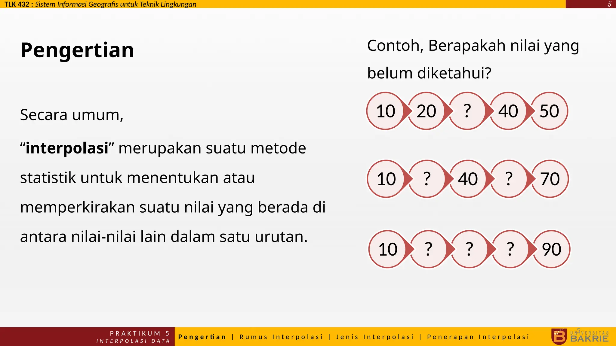 Interpolasi data spasial menggunakan software pemetaan.pptx