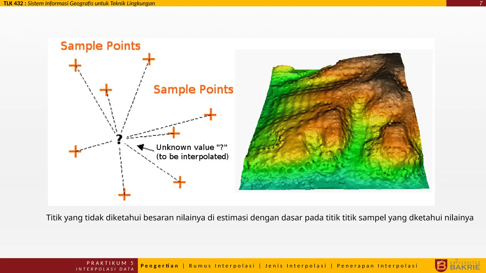 Interpolasi data spasial menggunakan software pemetaan.pptx