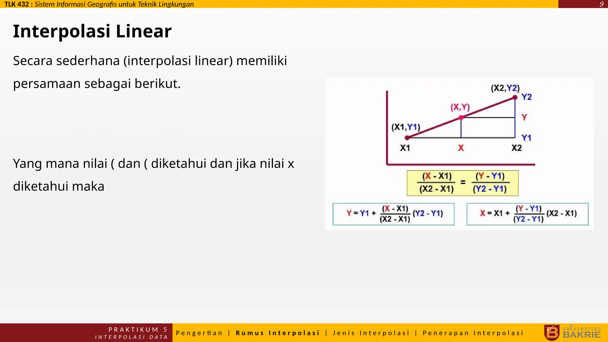Interpolasi data spasial menggunakan software pemetaan.pptx