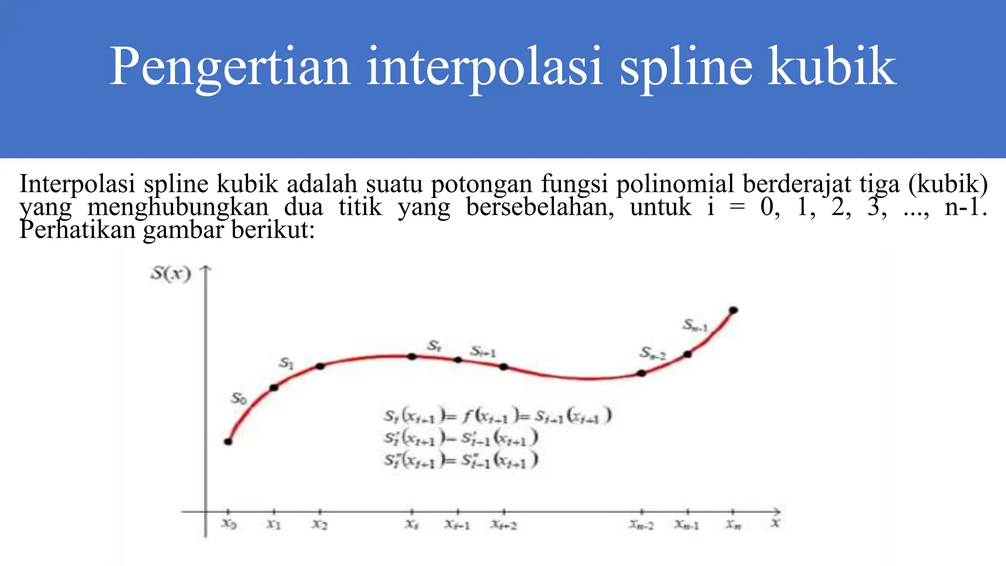 Interpolasi Linear cubic_spline.pptx