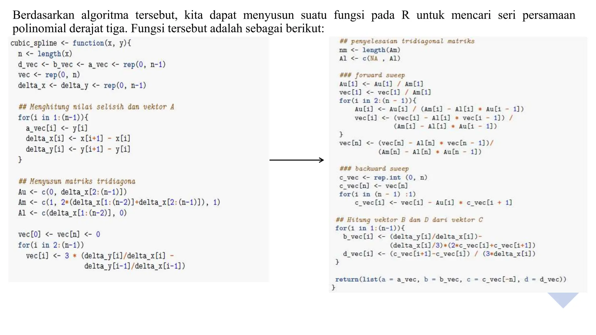 Interpolasi Linear cubic_spline.pptx