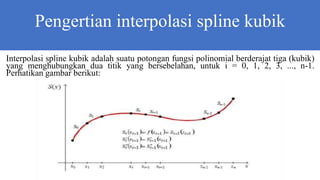 Interpolasi Linear cubic_spline.pptx