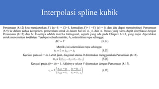 Interpolasi Linear cubic_spline.pptx