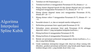 Interpolasi Linear cubic_spline.pptx