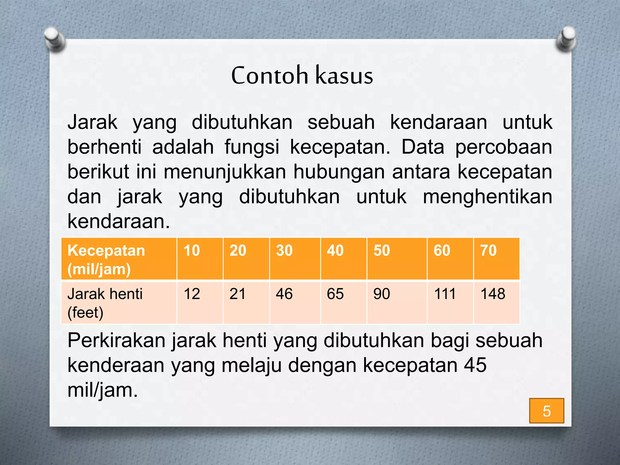 Interpolasi linear ppt | PPTX