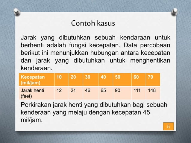 Interpolasi linear ppt | PPTX