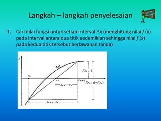 Interpolasi linier | PPTX