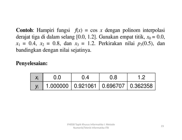 Interpolasi Polinom.pdf