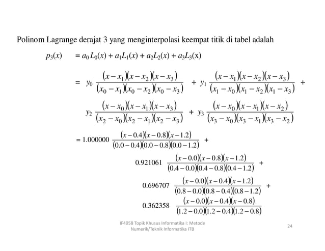 Interpolasi Polinom.pdf