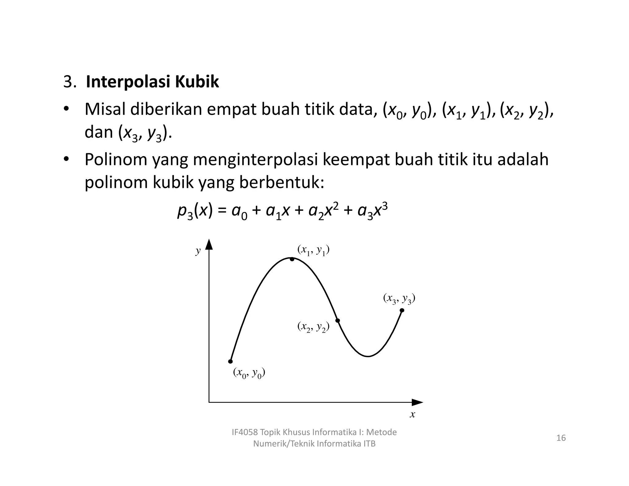 Interpolasi Polinom.pdf