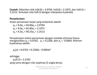 Interpolasi Polinom.pdf