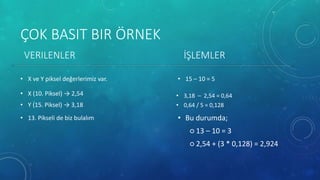 İnterpolasyon | PPT