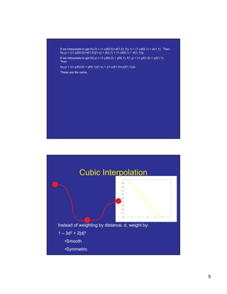 Interpolation | PDF