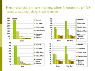 Comparing 3-D Interpolation Techniques | PPT