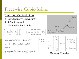 Comparing 3-D Interpolation Techniques | PPT