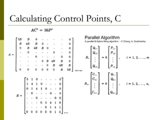 Comparing 3-D Interpolation Techniques | PPT