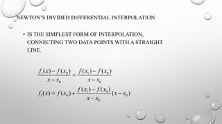 interpolation-170509191157.pdf